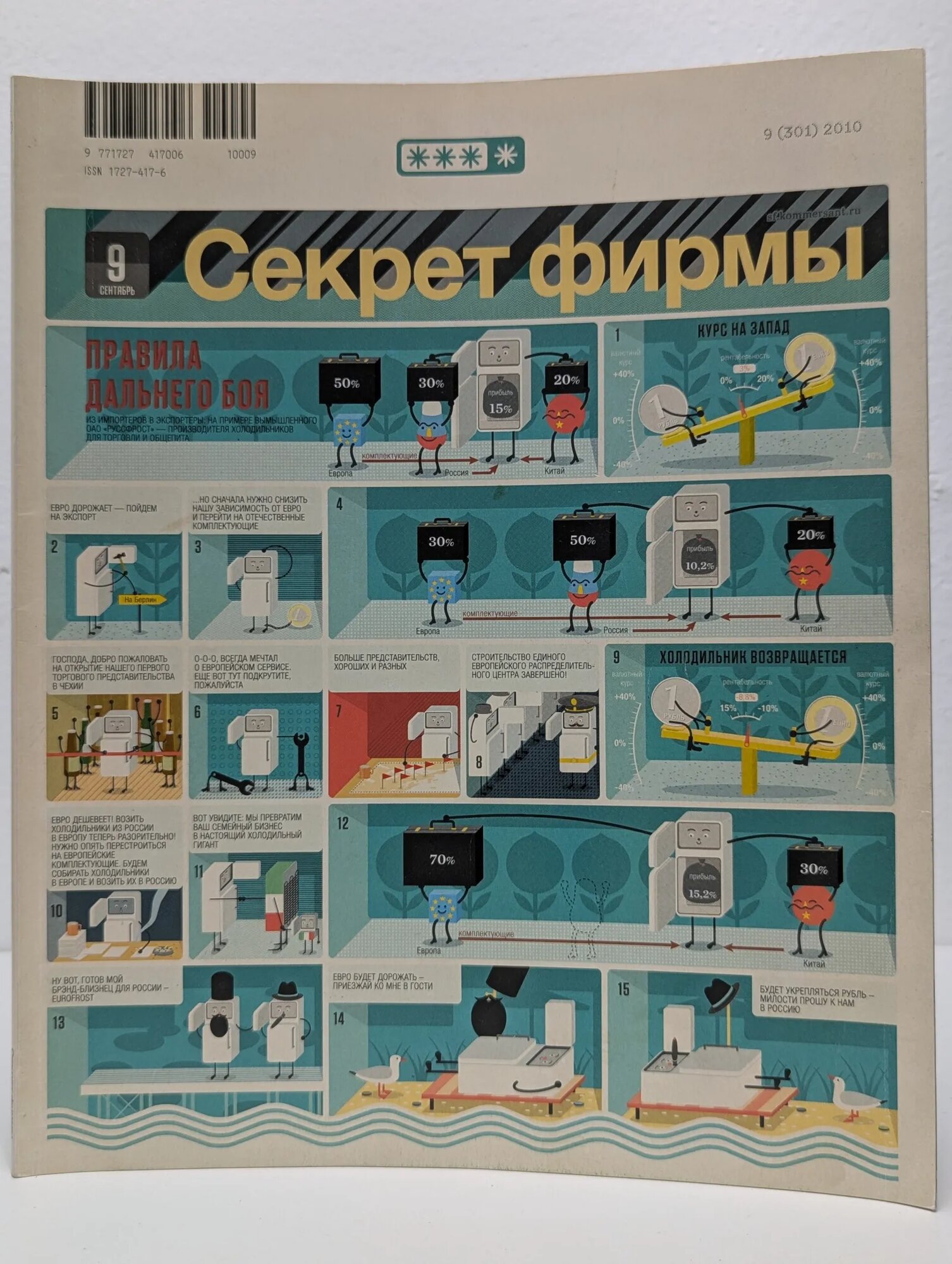 Секрет фирмы. Выпуск № 9/2010 Иванющенкова Марина Владимировна (ред.) 2010