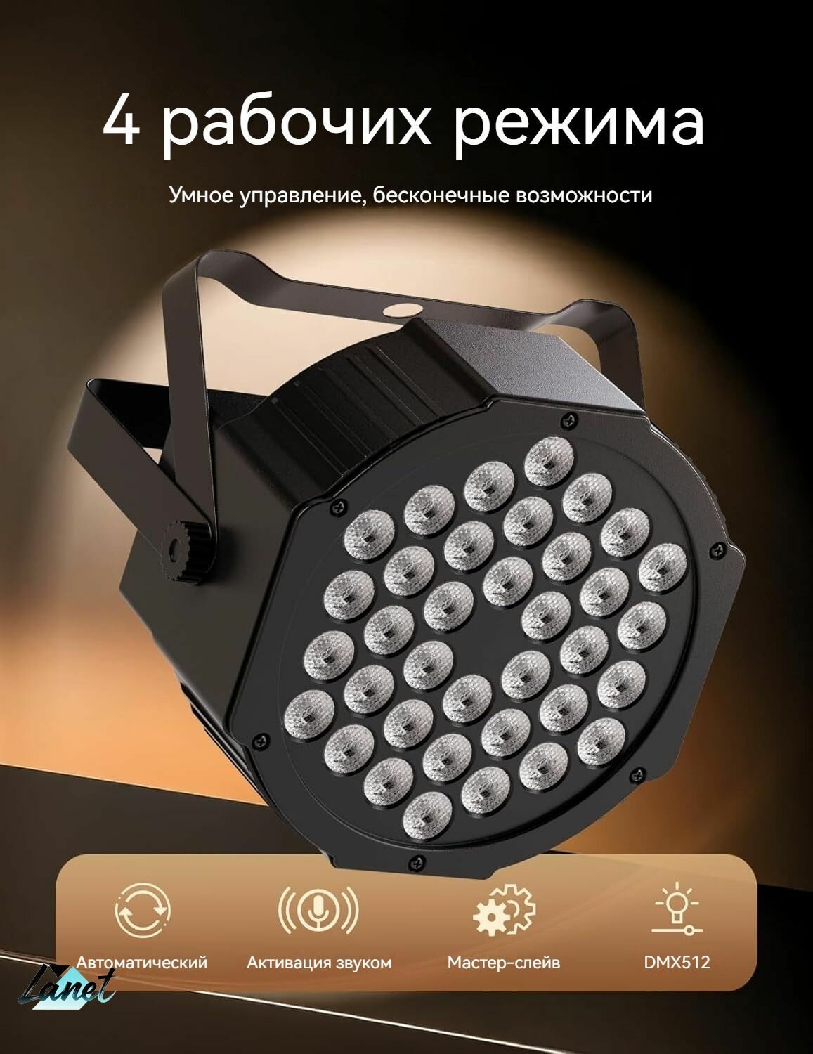 Светомузыка для дома, Прожектор светодиодный PAR 36Вт RGB, цветной свет для вечеринок и дискотек, сценическое освещение с пультом ДУ и звуковой активацией