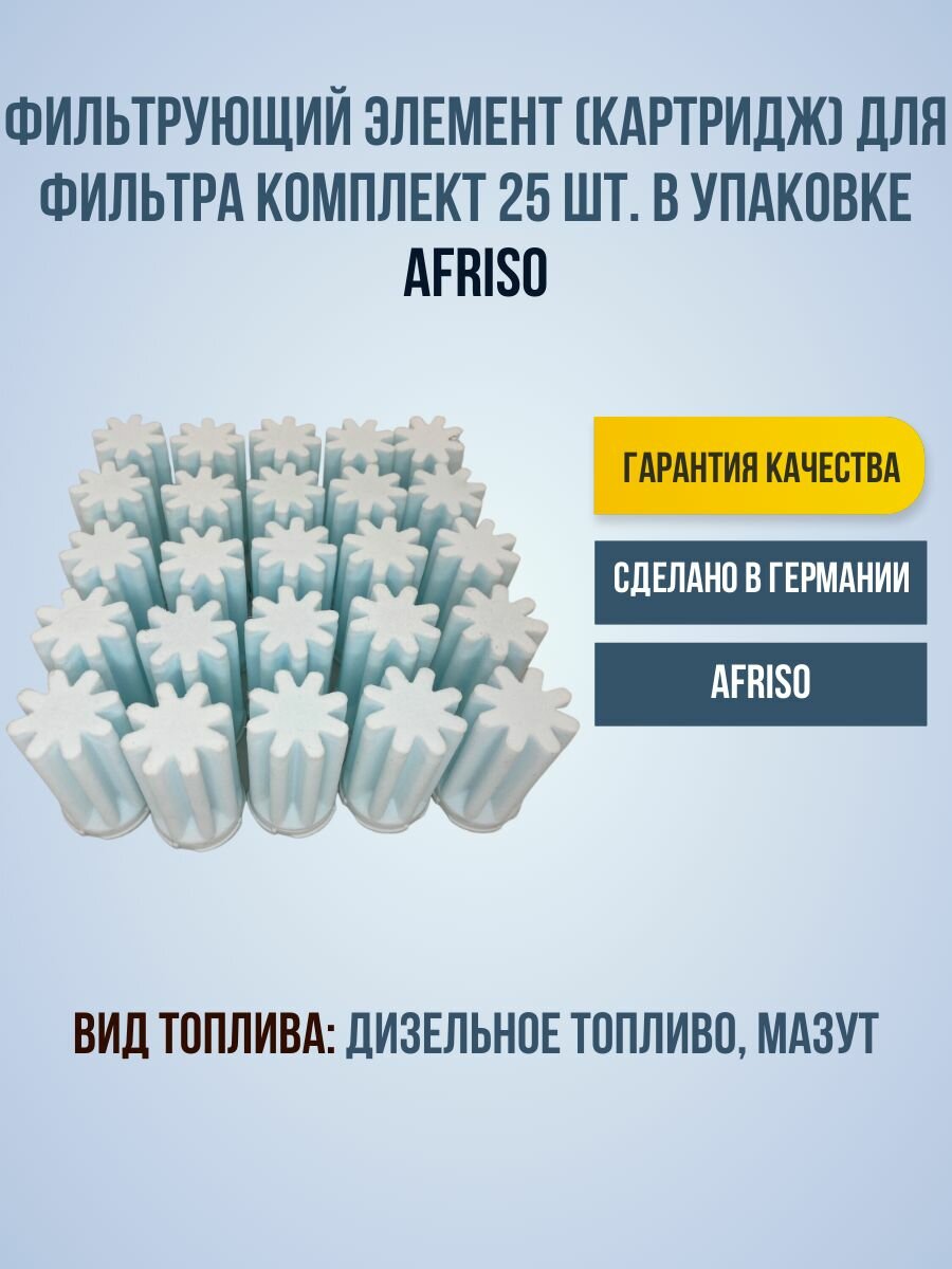 Фильтрующий элемент (картридж) для фильтра Afriso комплект 25 шт. в упаковке