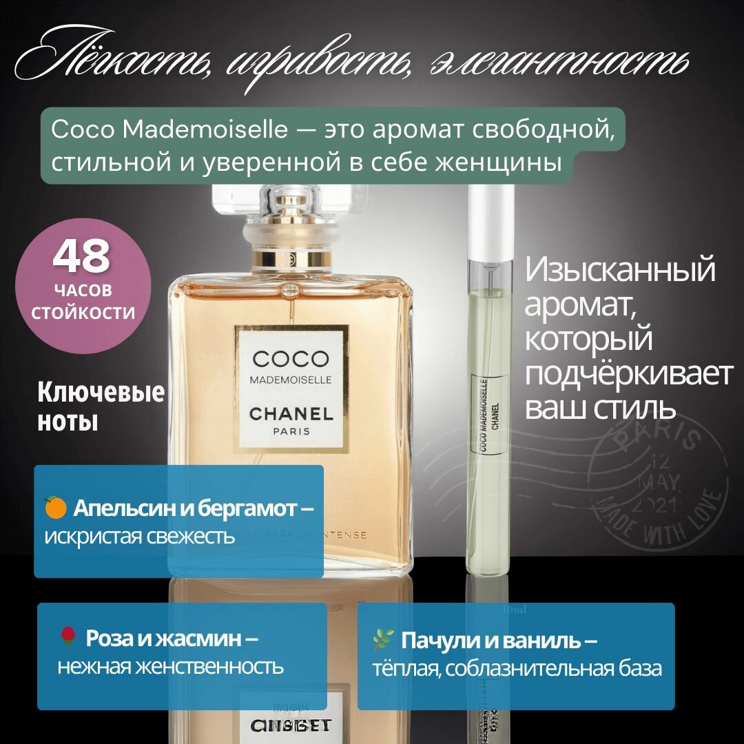 Шанель Коко Мадмуазель (Chanel Coco Mademoiselle) Туалетная вода 10мл