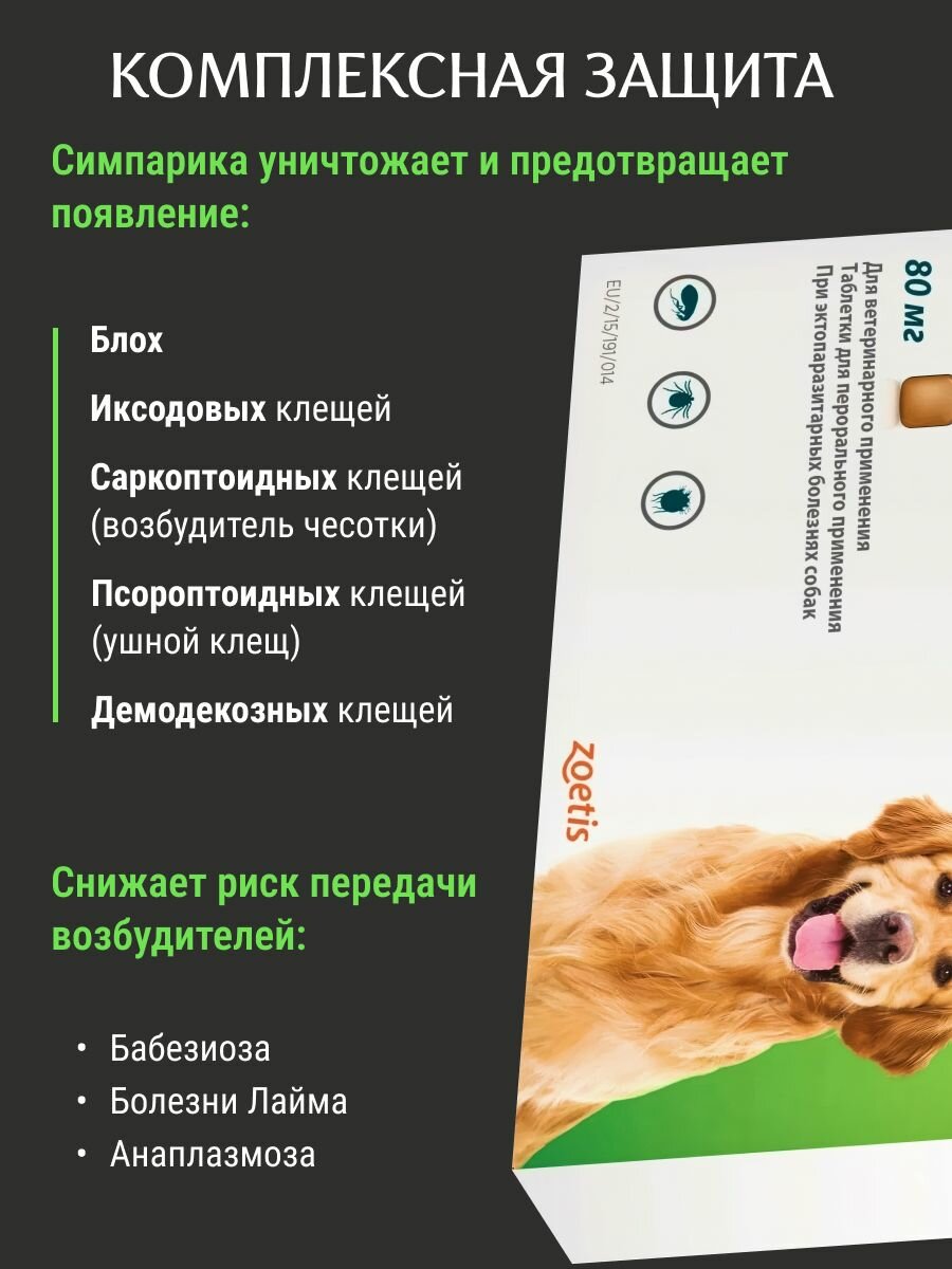 Симпарика таблетки от клещей и блох для собак 20,1-40 кг, 80 мг 3 шт, надежная защита от пироплазмоза, жевательный ветпрепарат от паразитов — фото 1