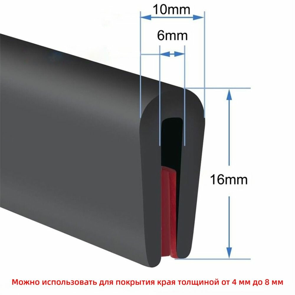 Кромочная полоса