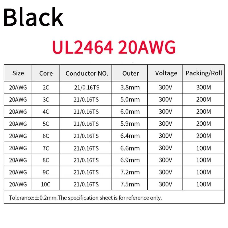 Медный сигнальный кабель UL2464 2/5/10 м 8 Cores, 20AWG, 10 Meters