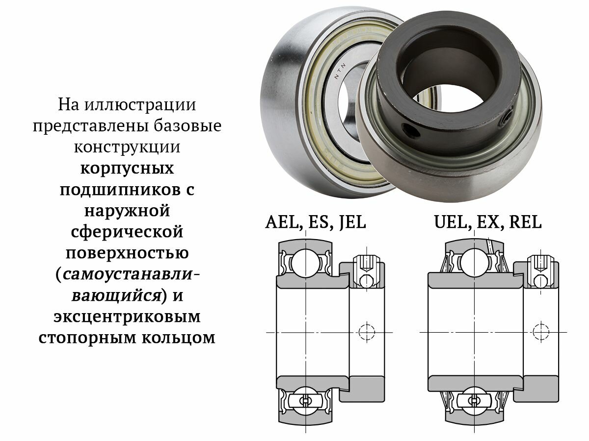 Корпусной подшипник ES207G2