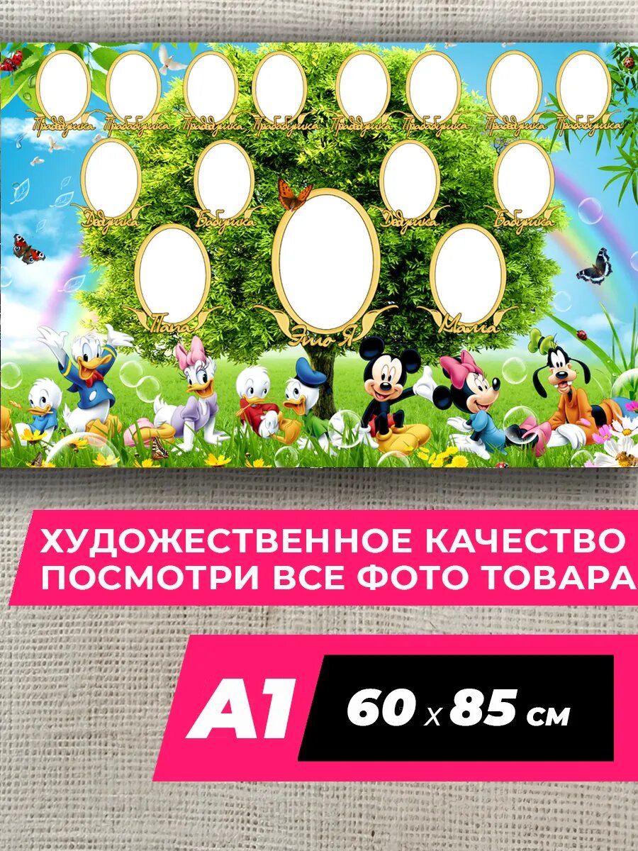 Постер Фамильное древо на стену A1, матовая фотобумага премиум качества