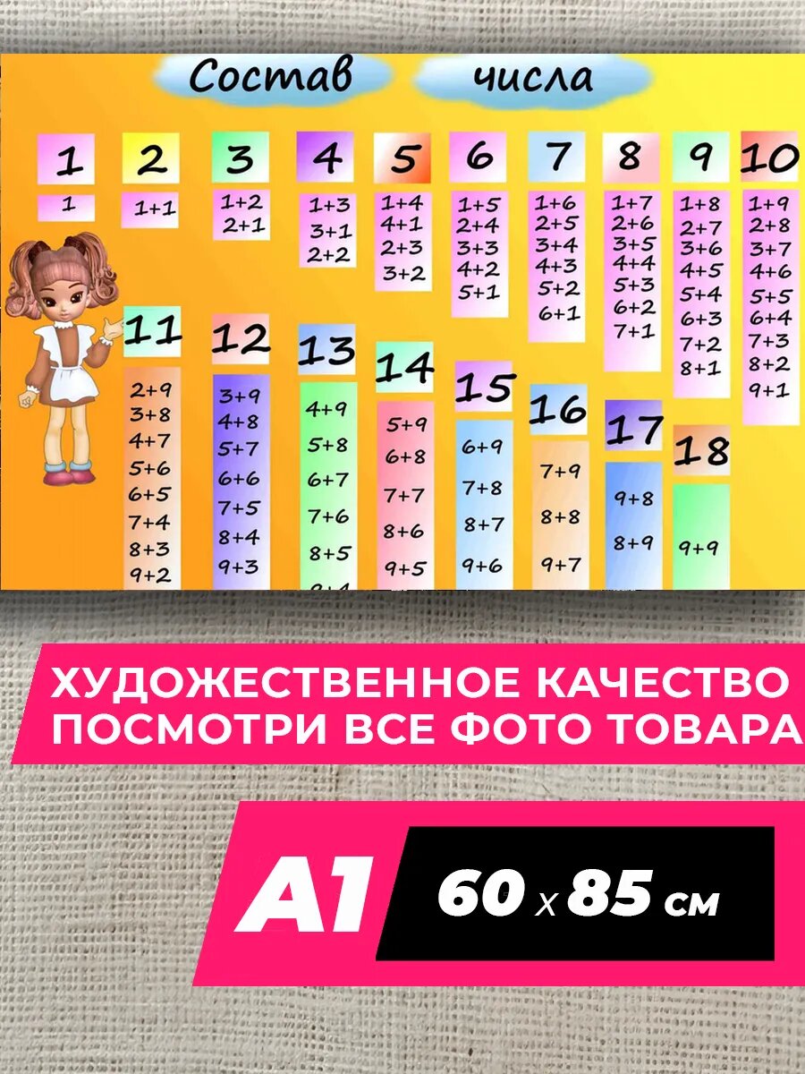 Плакат состав числа от 1 до 18 для детей A1