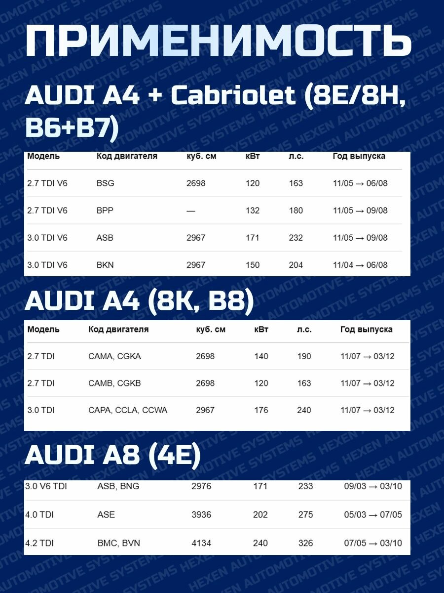 Фильтр масляный AUDI A4 B7 (8EC, 8ED, 8HE), A5 (8T3, 8TA, 8F7), Q7 (4LB), VW TOUAREG (7LA, 7L6, 7L7) (HU831X, O056) HEXEN