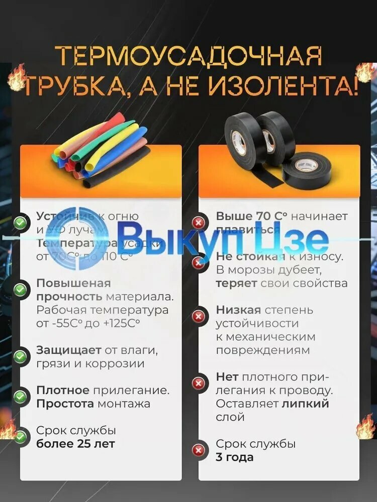 Термоусадочная трубка — фото 1