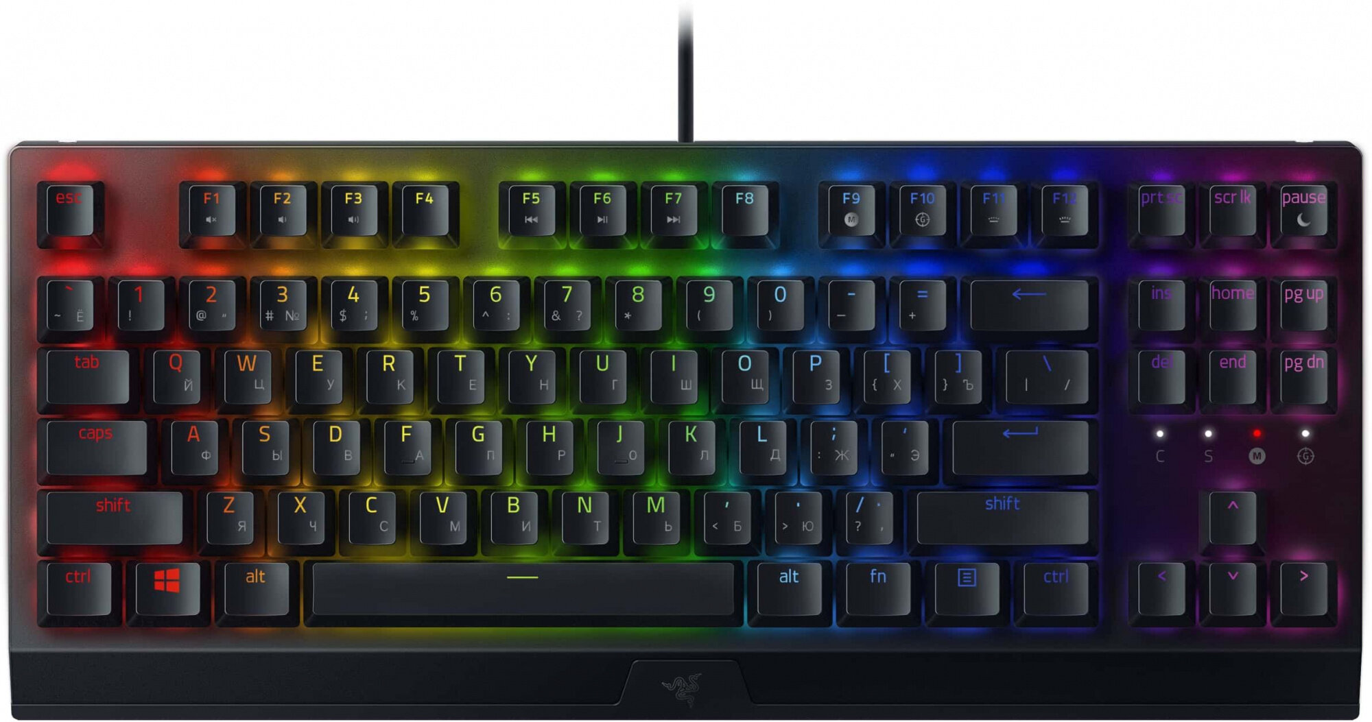 Клавиатура Razer BlackWidow V3 TKL механическ