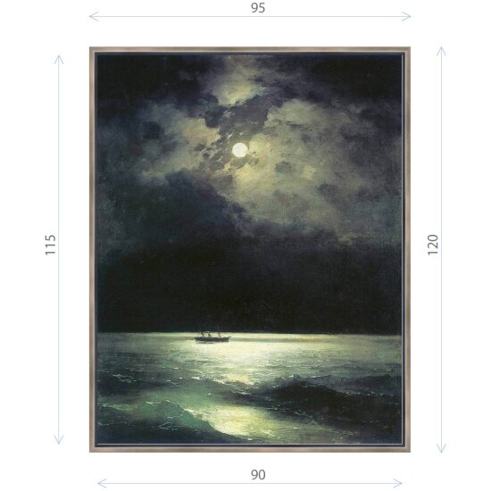 Картина Декор Депо Ивана Айвазовского Ночь на Чёрном море 1894 Матовый холст в раме 120х95 см