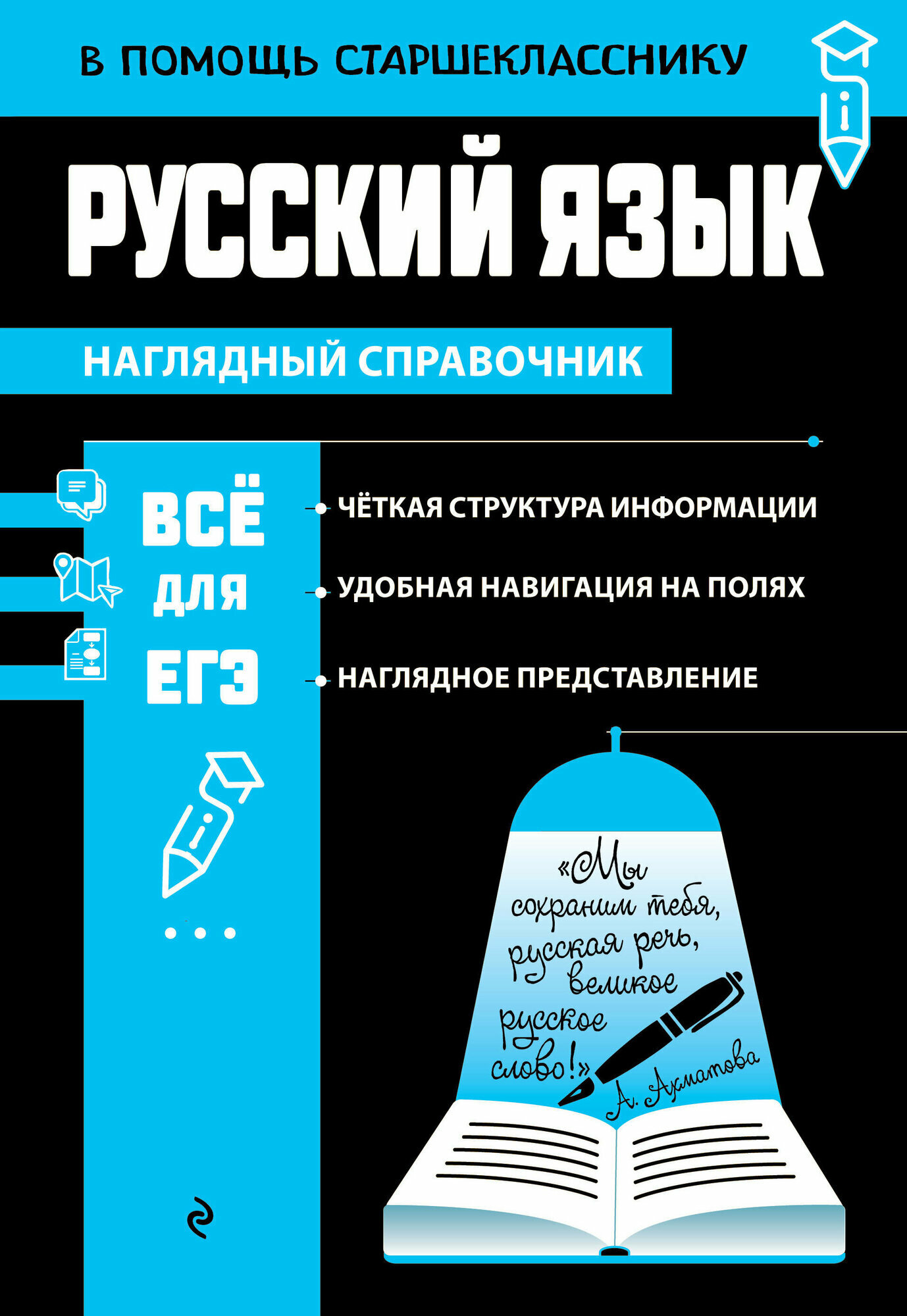Русский язык Наглядный справочник