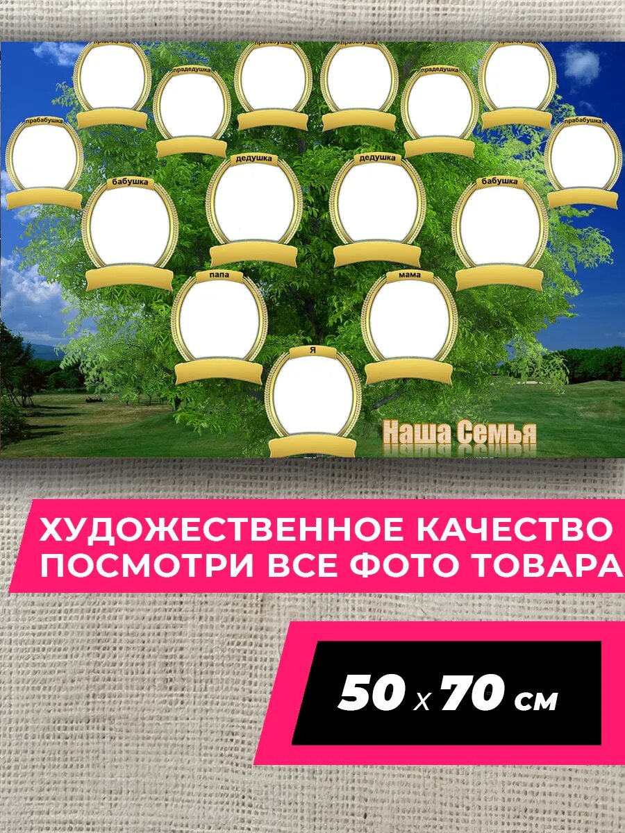 Постер Семейное дерево на стену 50 на 70, матовая фотобумага премиум качества