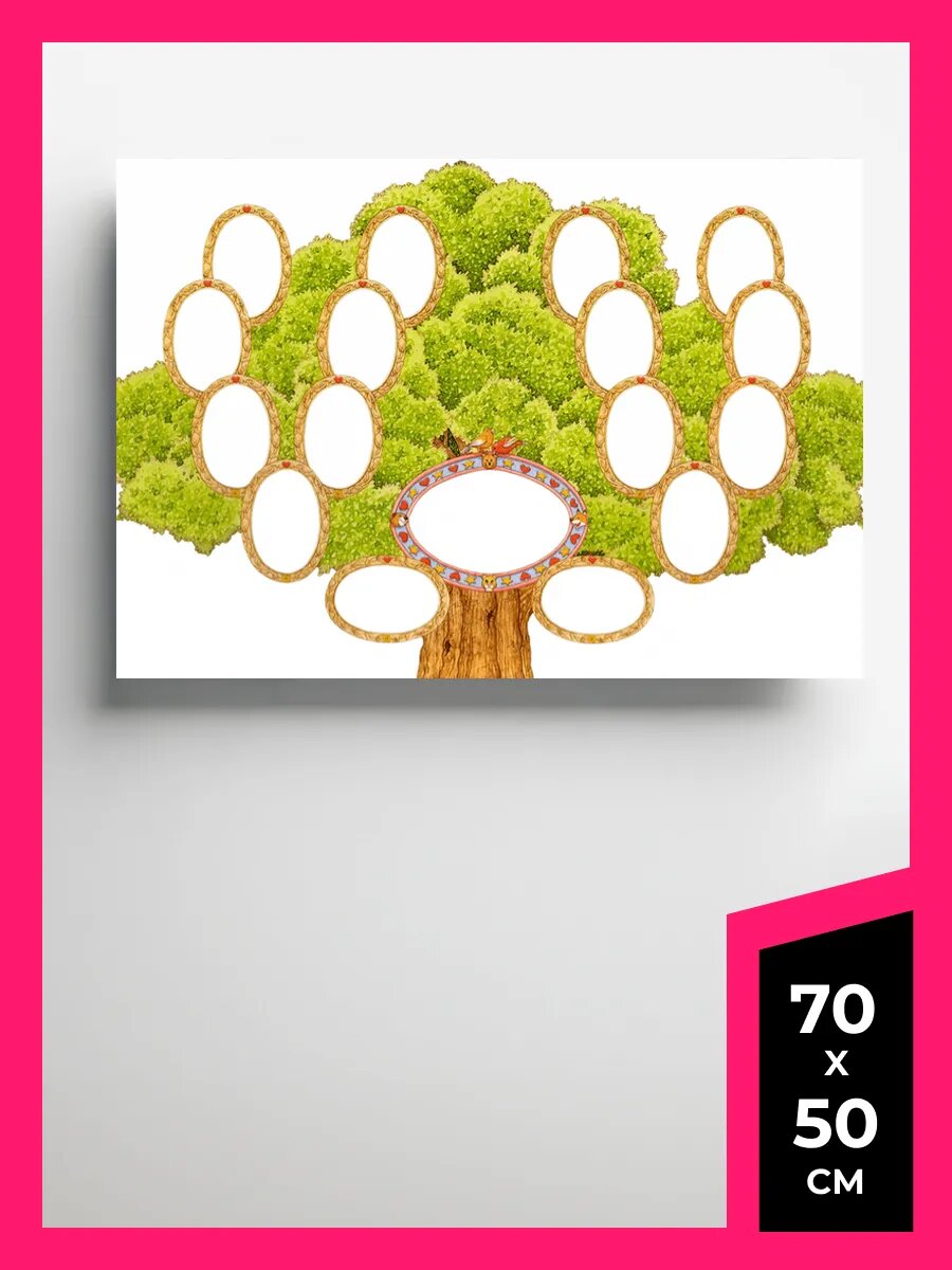 Плакат Семейное древо постер 17 A5070, матовая фотобумага премиум качества