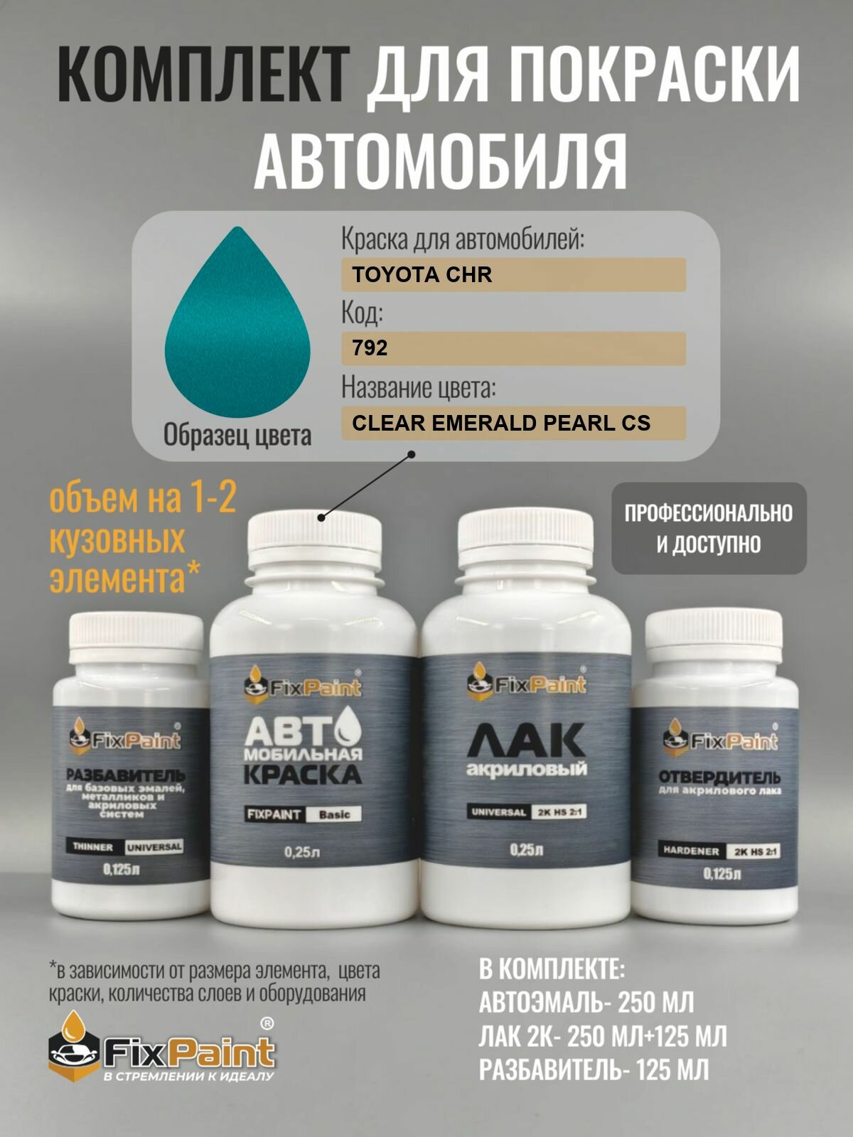 Комплект для покраски TOYOTA CHR, код 792, CLEAR EMERALD PEARL CS, базовая автомобильная краска 250 мл, лак 2K 250 мл с отвердителем, разбавитель 125 мл, FixPaint Pro