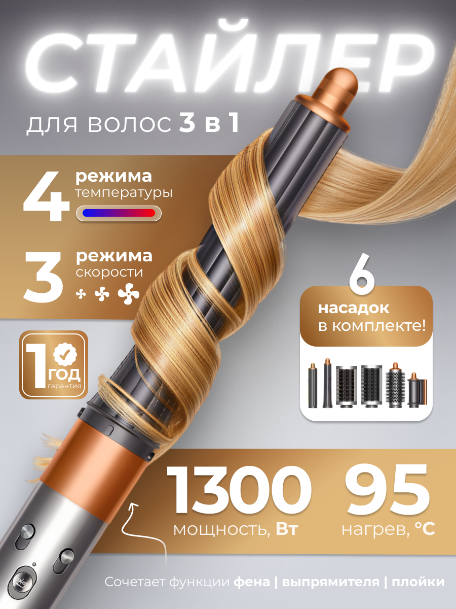 Мультистайлер SenCiciMen Multi-Styler X9 Pro EU Bright Grey (6 насадок)