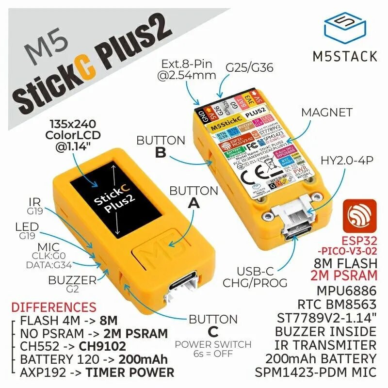 M5Stack Stick PLUS 2 с графическим программированием