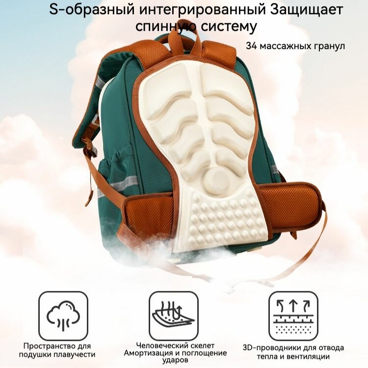 Рюкзак школьный — фото 1