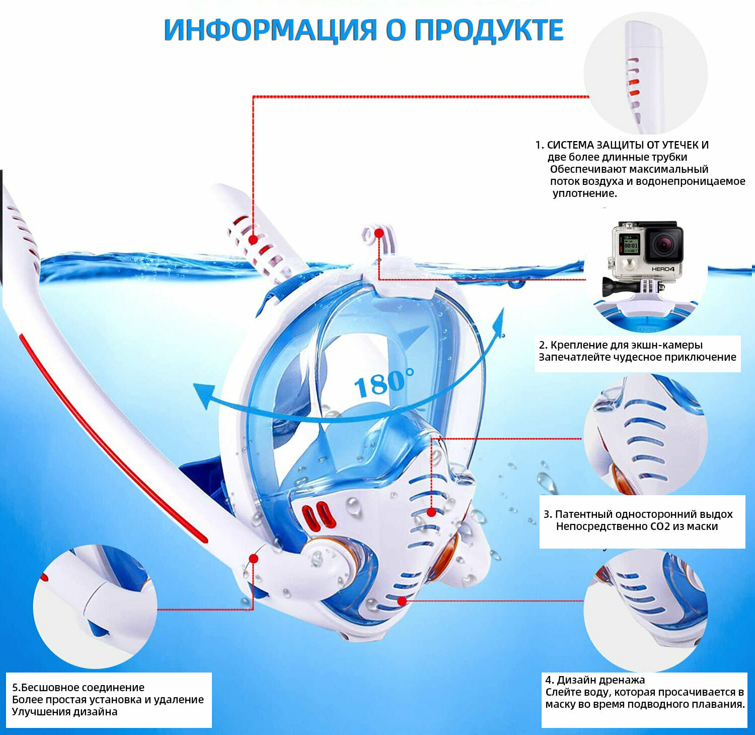 Маска для снорклинга — фото 1