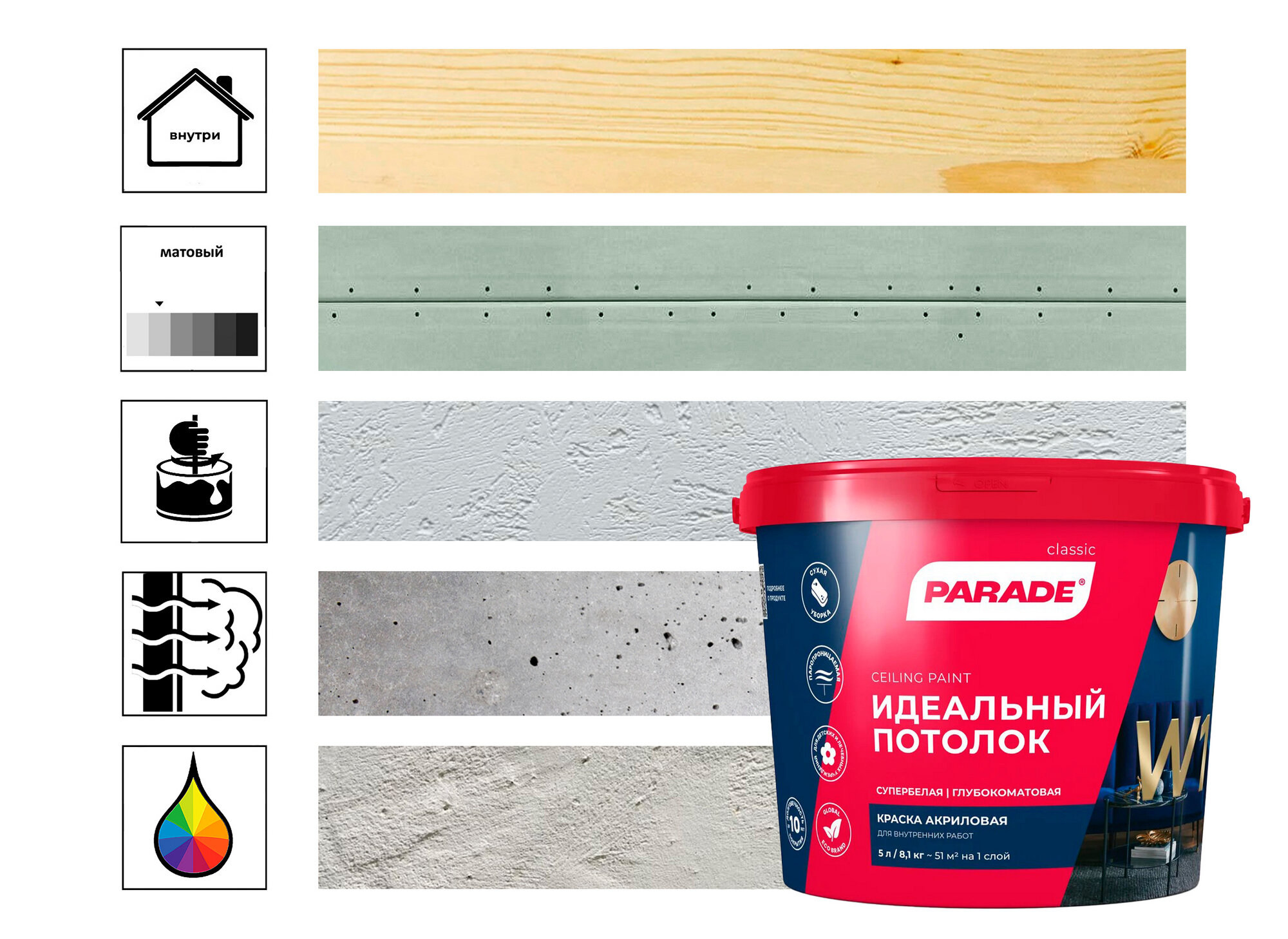 Краска Parade W1 IQ130 акриловая, идеальный потолок, белый, матовый, 5 л