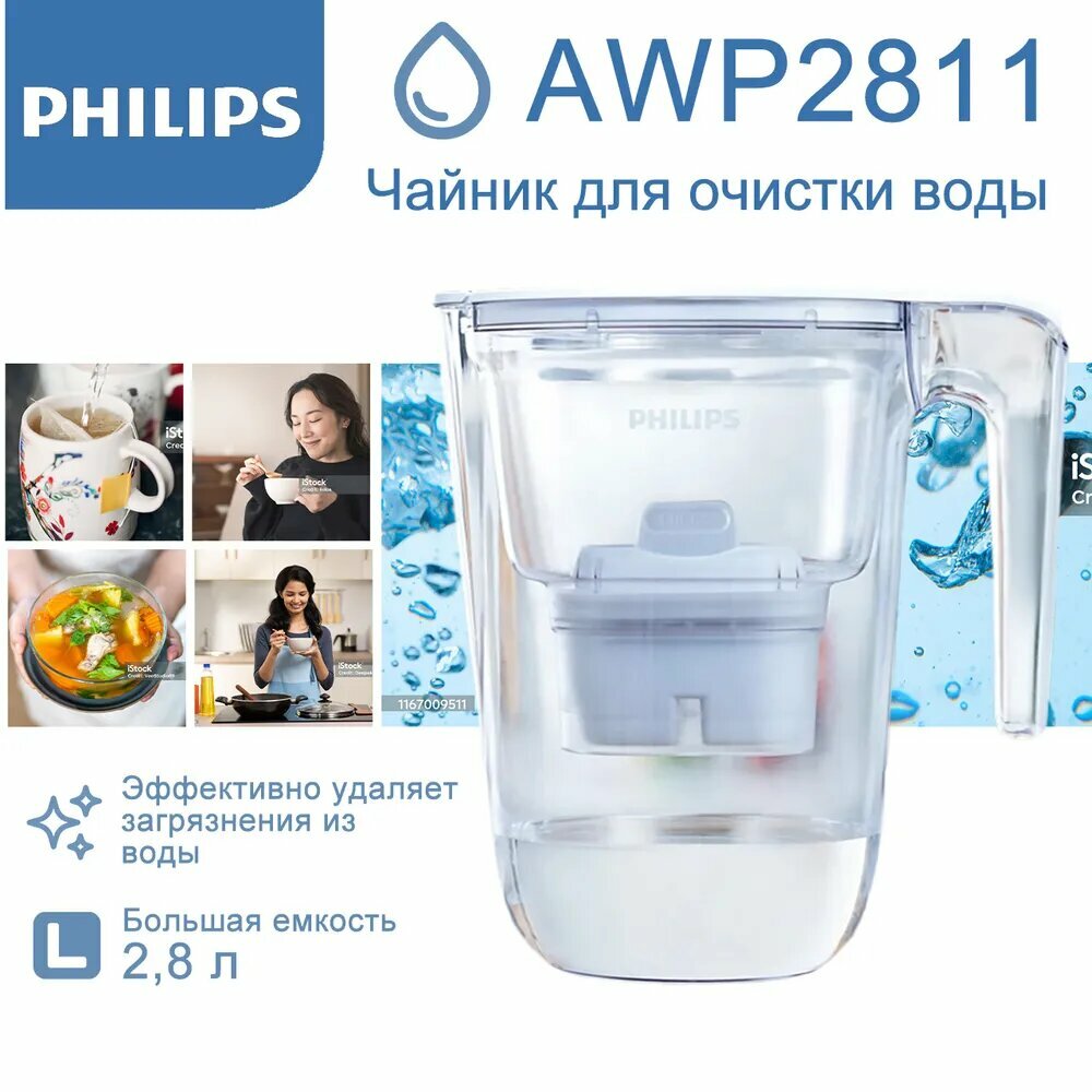 Фильтр-кувшин Philips, AWP2811BLT, смягчение воды, грубая очистка, Дехлорирование, 2,8Л