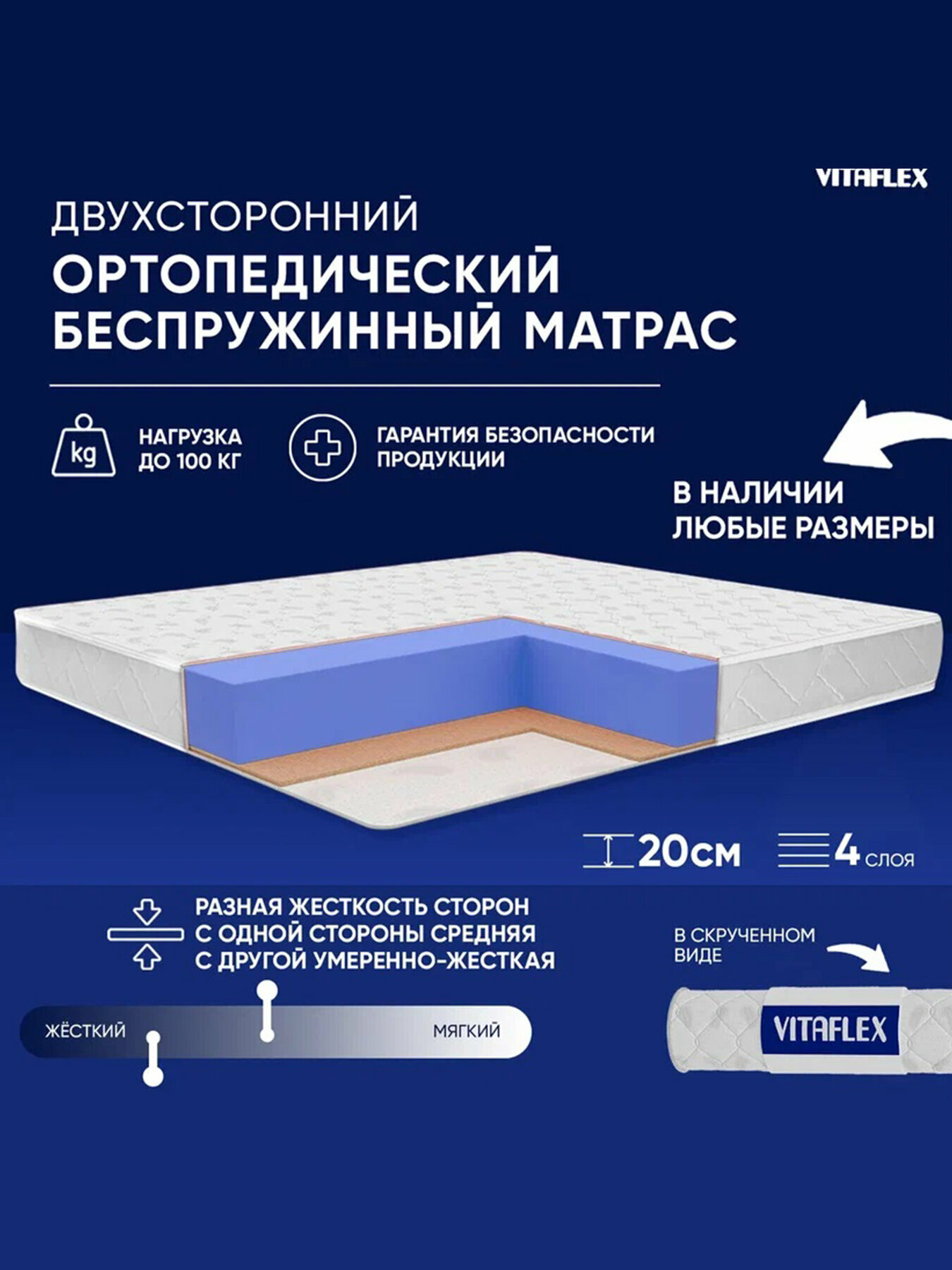 Матрас беспружинный 140х180 Vitaflex Medicine 19V Sk, ортопедический , ППУ, с кокосом, разная жесткость, в рулоне