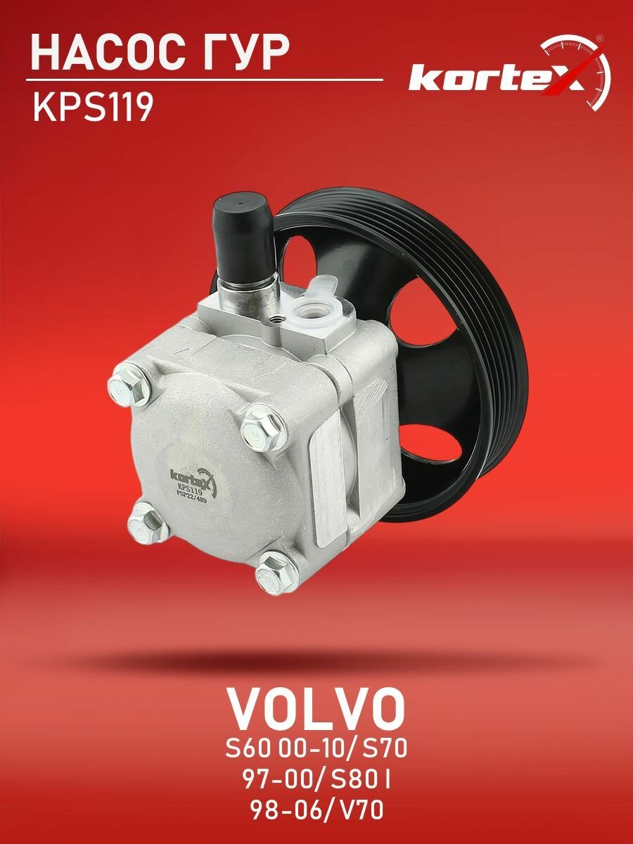 Насос ГУР Вольво S60, S80 DC19046, 36050558