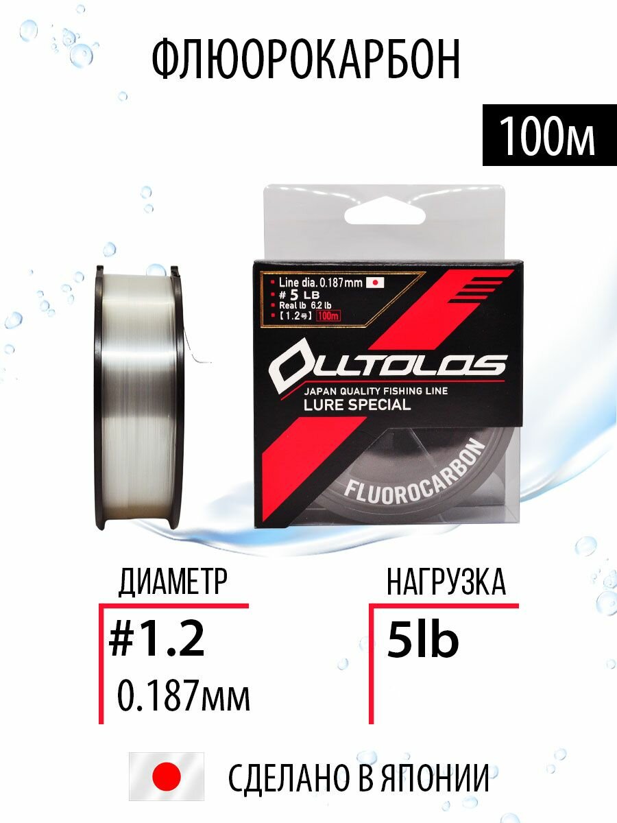Леска рыболовная флюрокарбон YGK X-Braid Olltolos FC 100m #1.2/0.187mm 5lb/6.2lb прозрачная летняя