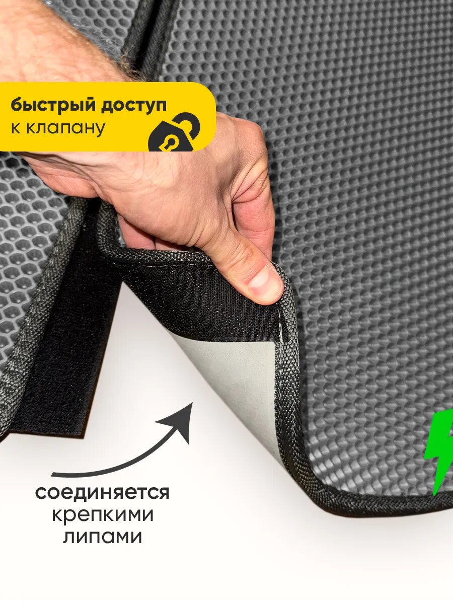 Эва коврик для лодки Gladiator E420PRO / Гладиатор Е420ПРО — фото 1