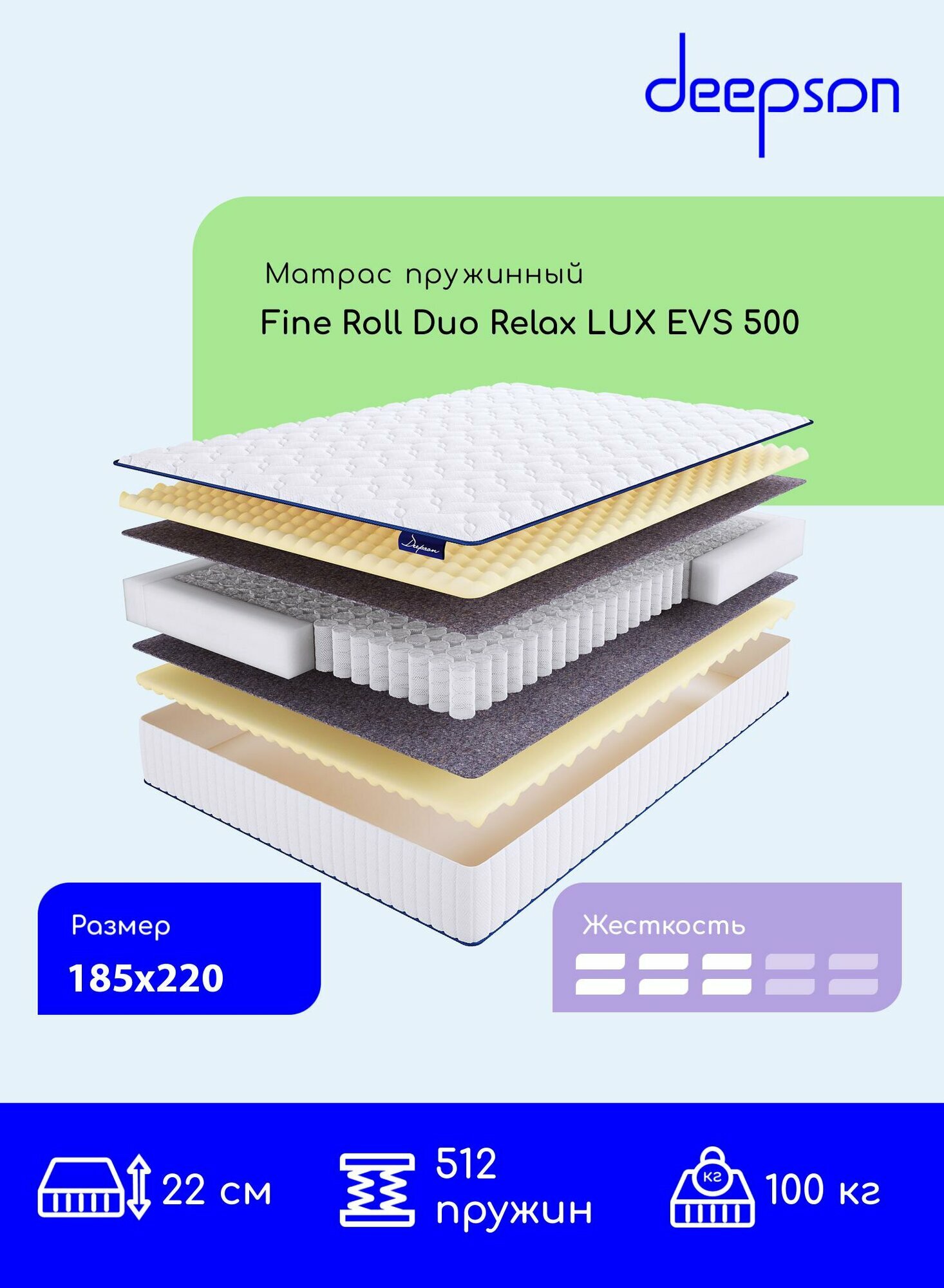 Матрас 185x220 ортопедический пружинный Fine Roll Duo Relax LUX EVS 500 высота 22 см
