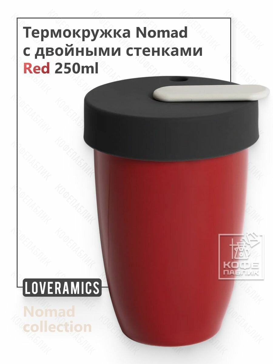 Термокружка