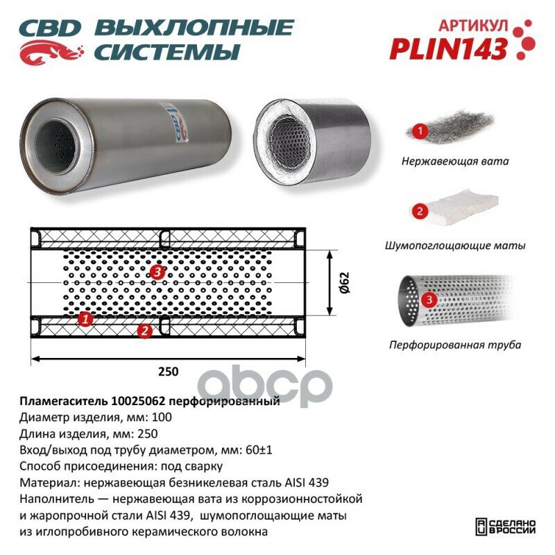 Пламегаситель 10025062 перфорированный внутр. узел из Нерж. стали. CBD. PLIN143 CBD арт. plin143