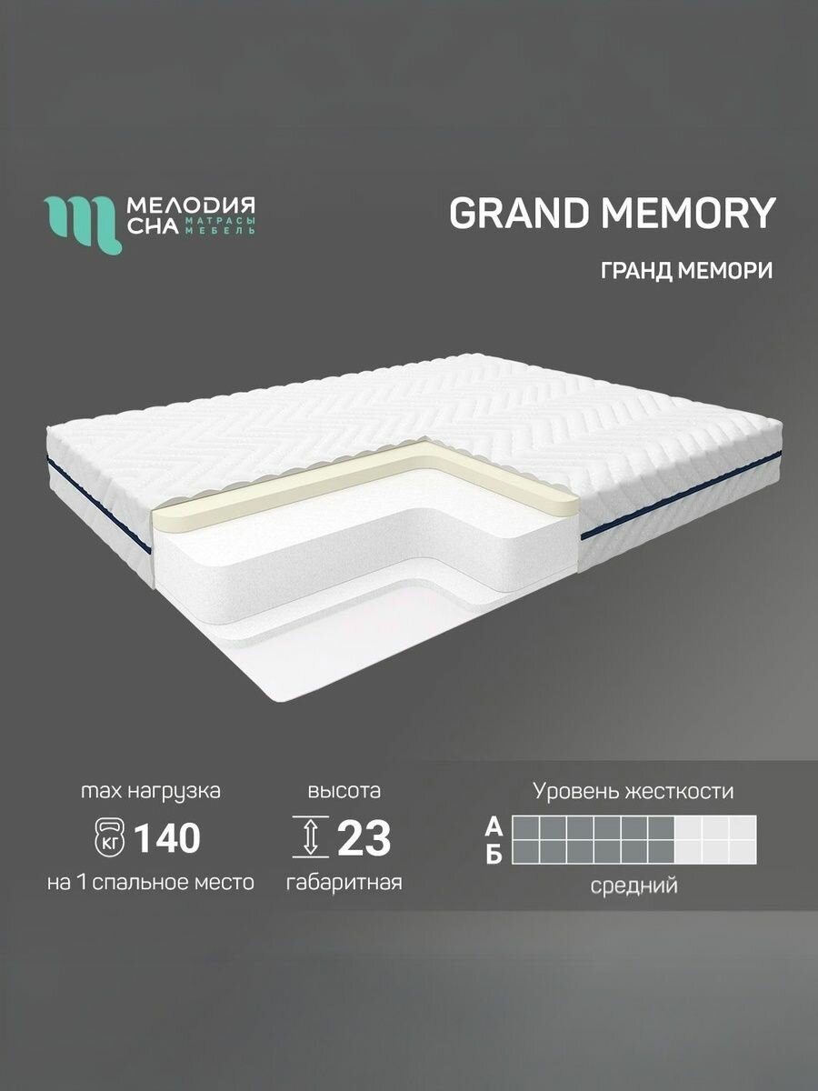 Матрас Grand Memory