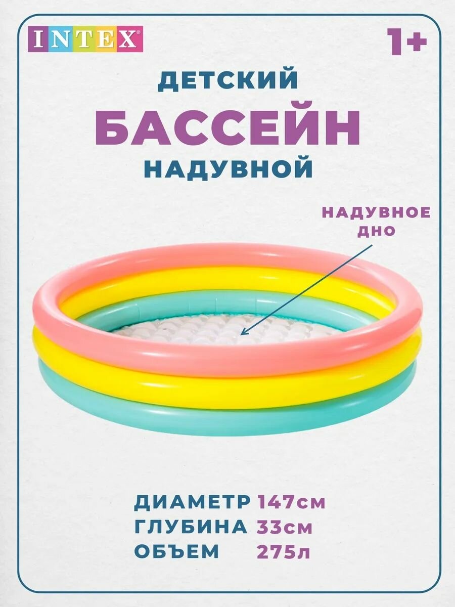 Бассейн детский надувной 147х33