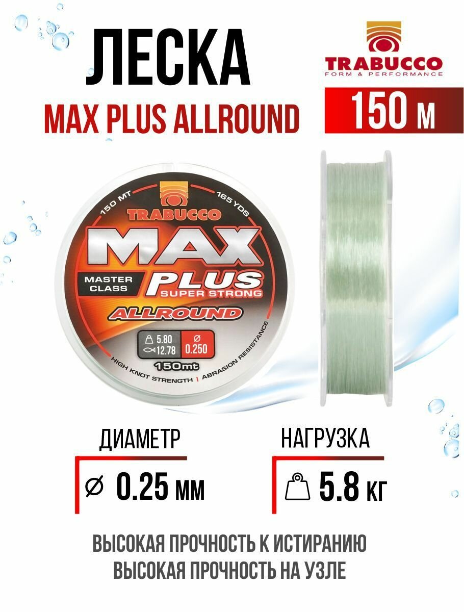 Монолеска для рыбалки Trabucco Max Plus Allround 150m Clear Light Green 0.25mm 5.80kg