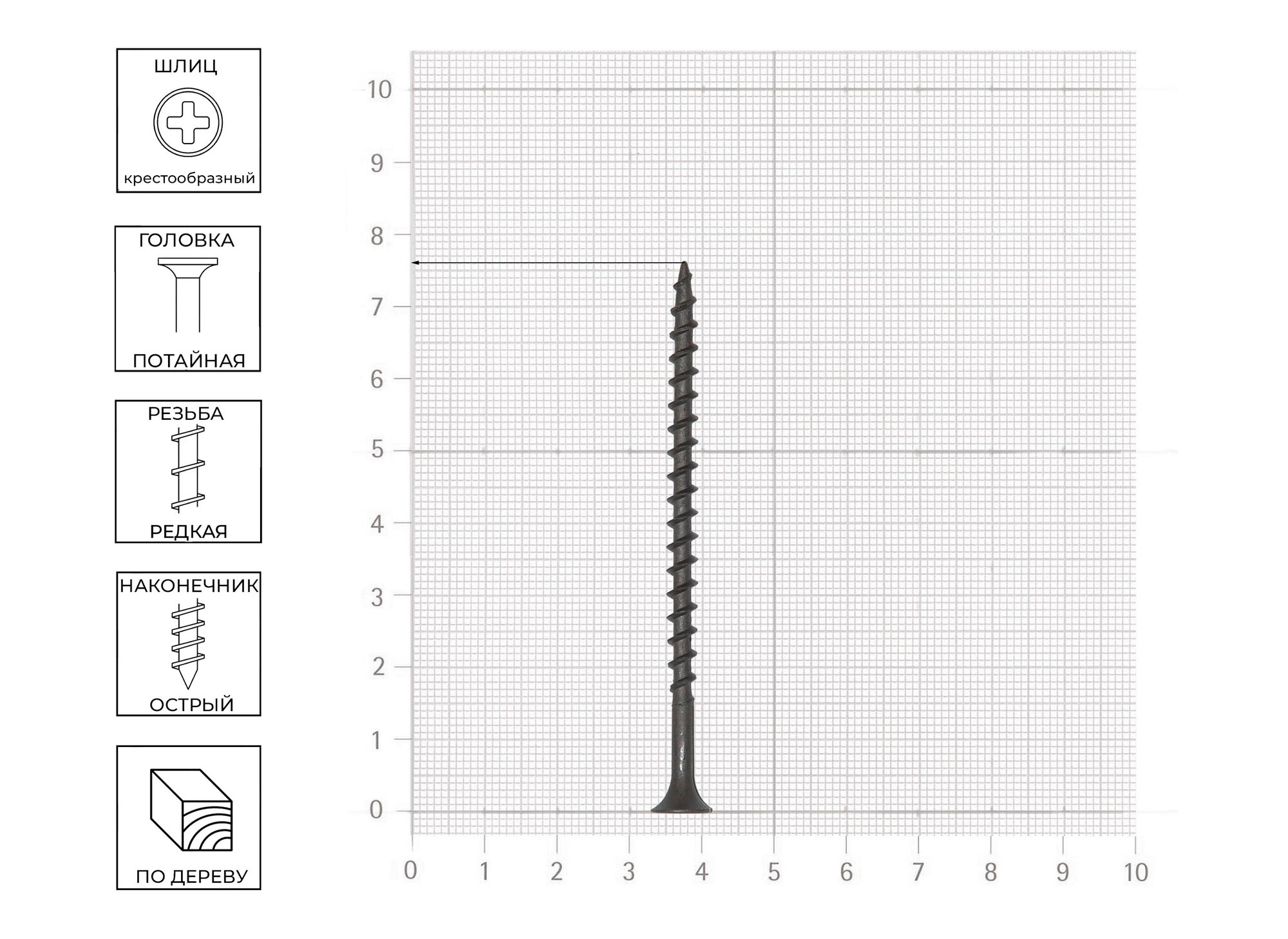 Саморез 4,2х76 потайная головка редкий шаг 330 шт для стягивания деревянных конструкций повышенной толщины