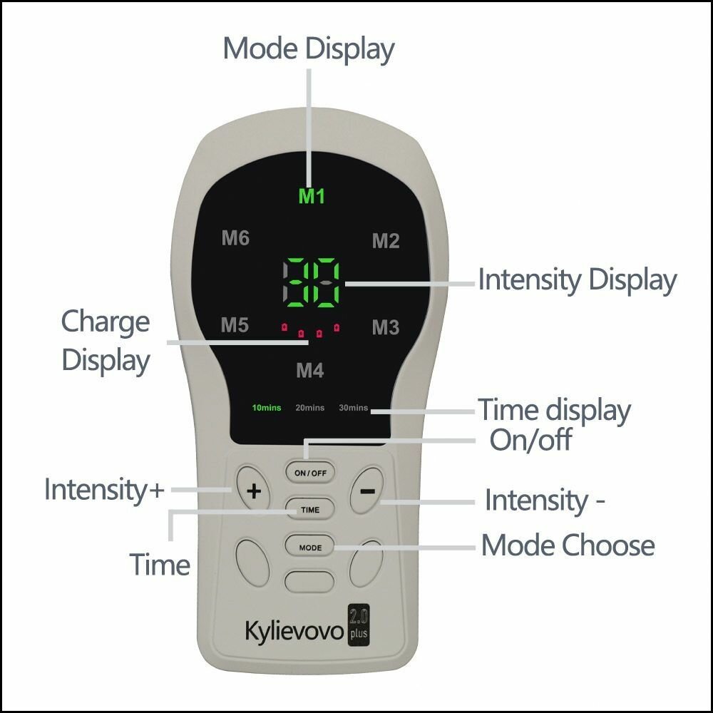 Женский стимулятор мышц тазового дна, тренажер Кегеля для послеродовой реабилитации, вагинальный частный тренажер для мышц