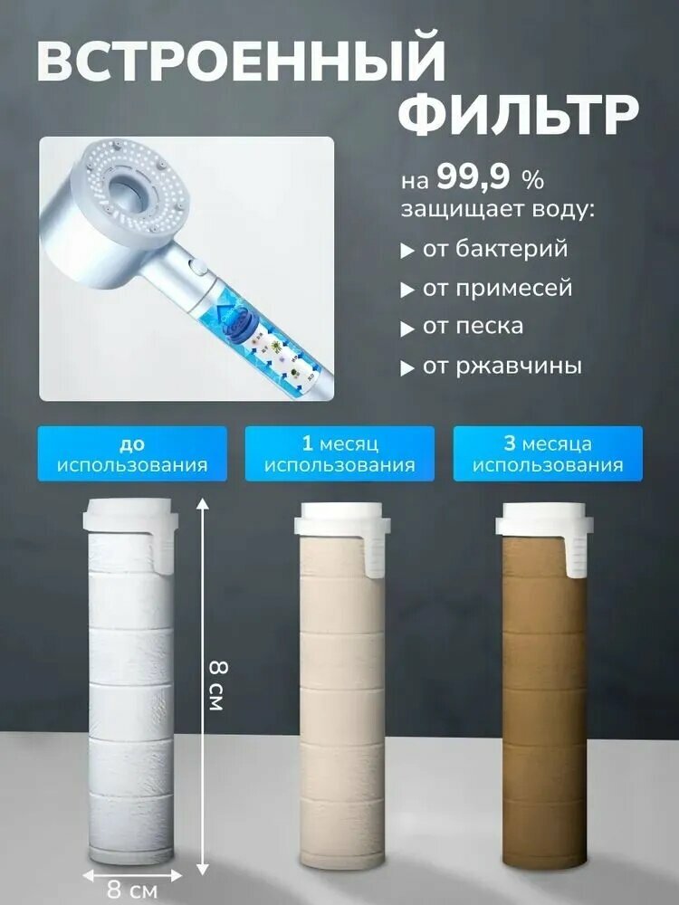 Лейка для душа — фото 1