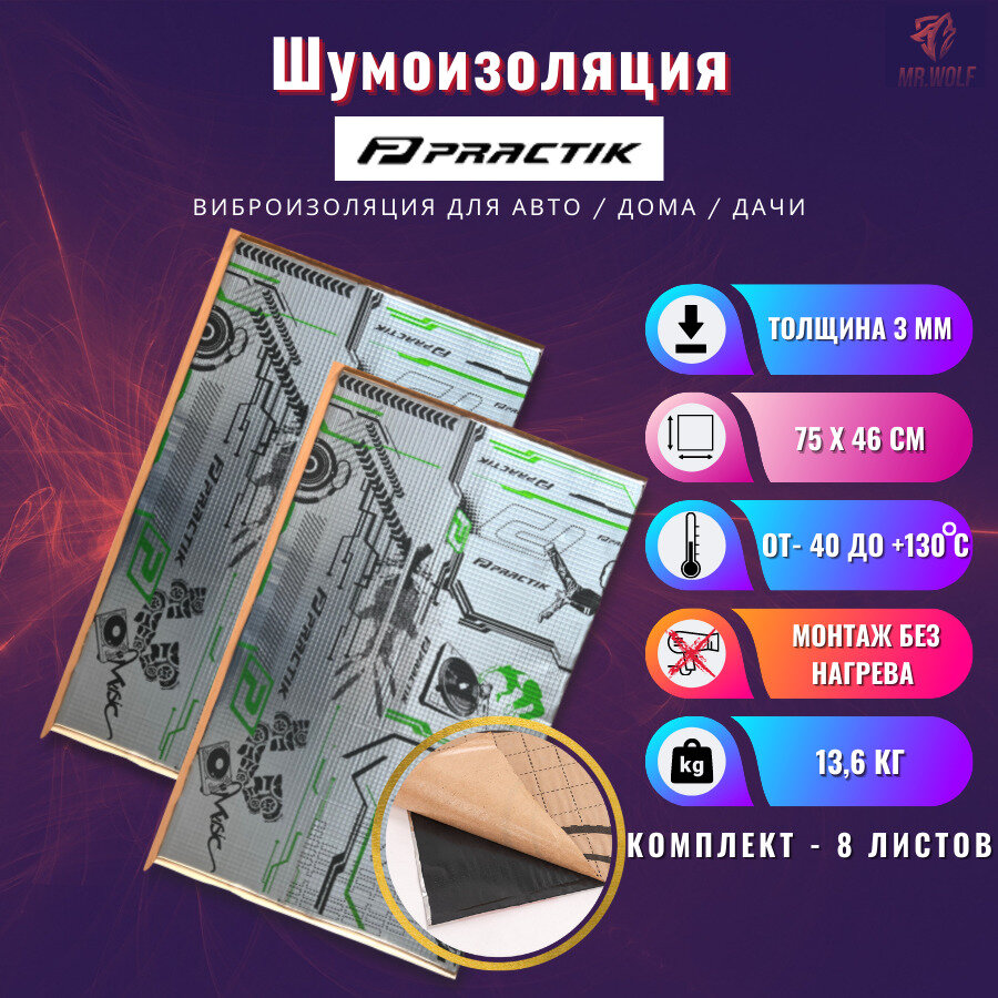 Виброизоляция мастичная с фольгой Шумофф Practik 3 мм (8 листов 75 х 46см)