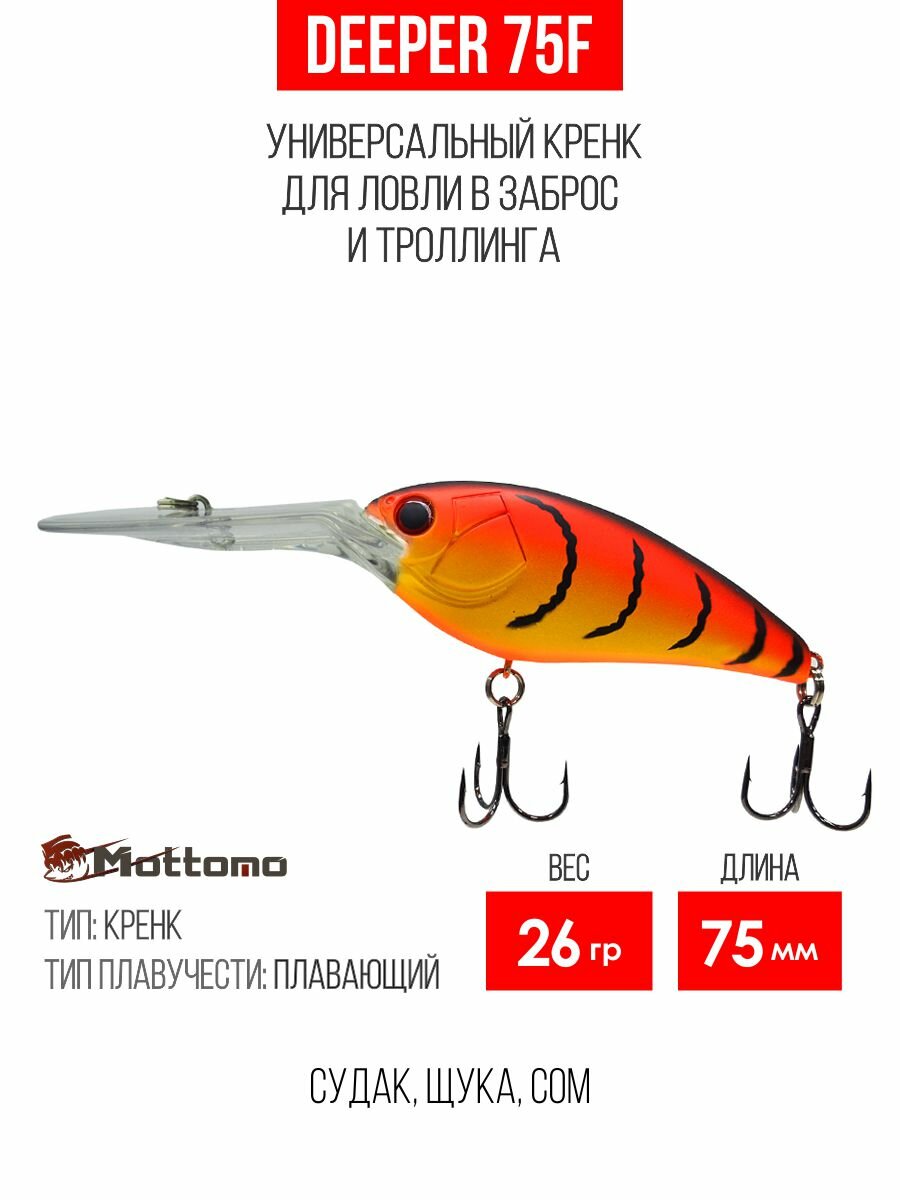 Воблер для рыбалки Mottomo Deeper 75F 26g, кренк плавающий для спиннинга, троллинга. Приманка на щуку, сома.