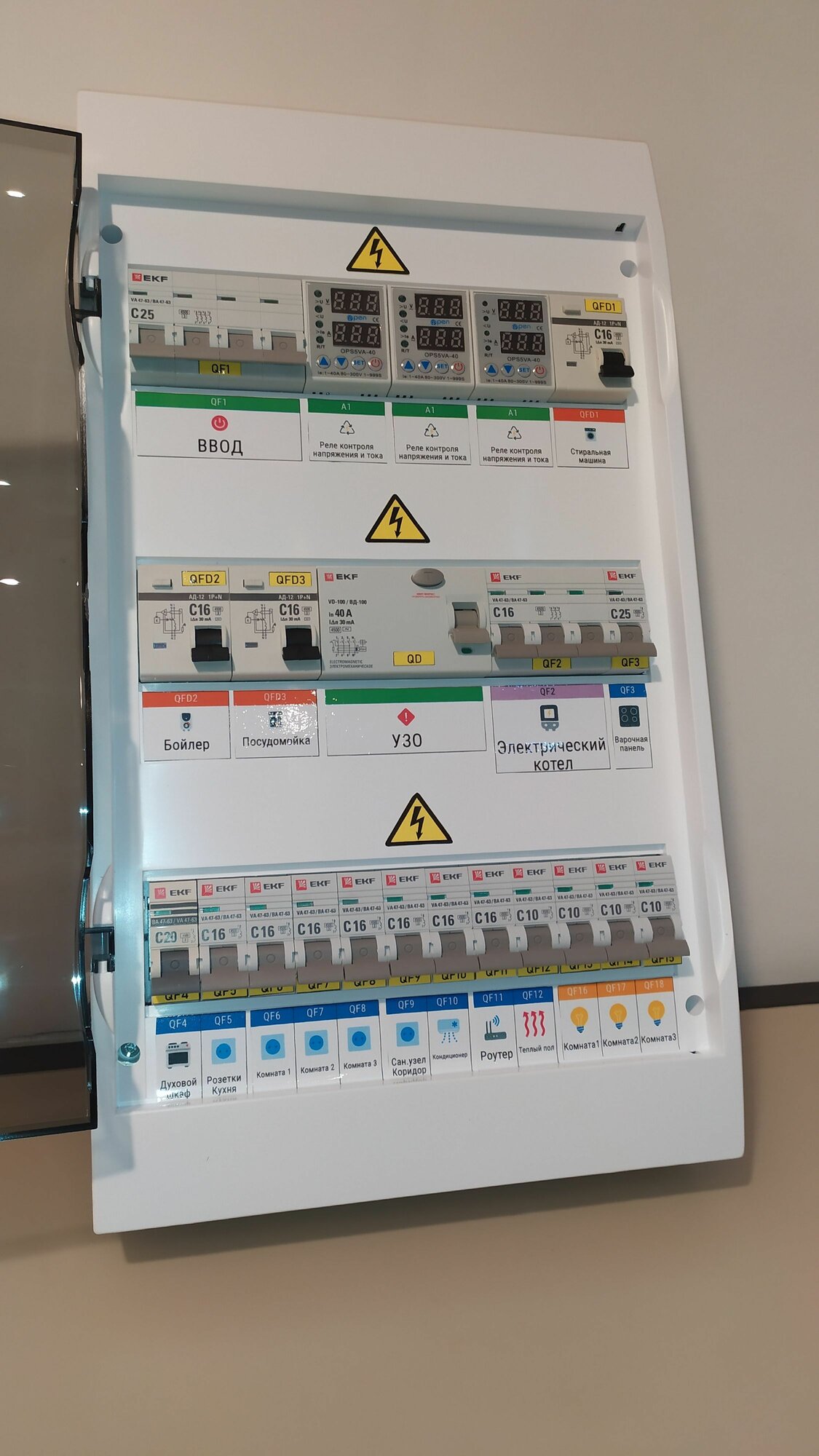Щит в сборе навесной 15 кВт 36 мод