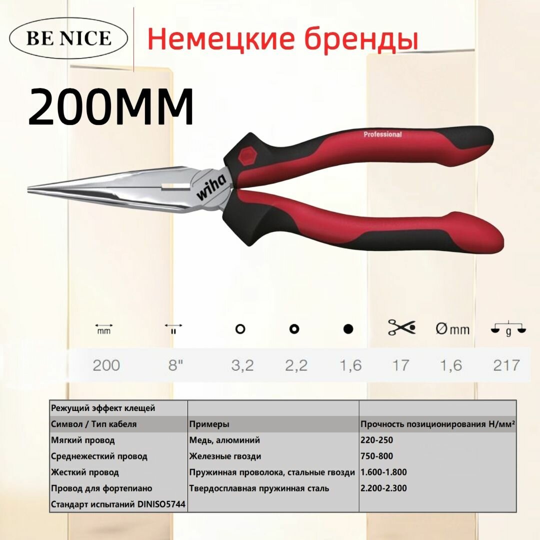 Круглогубцы