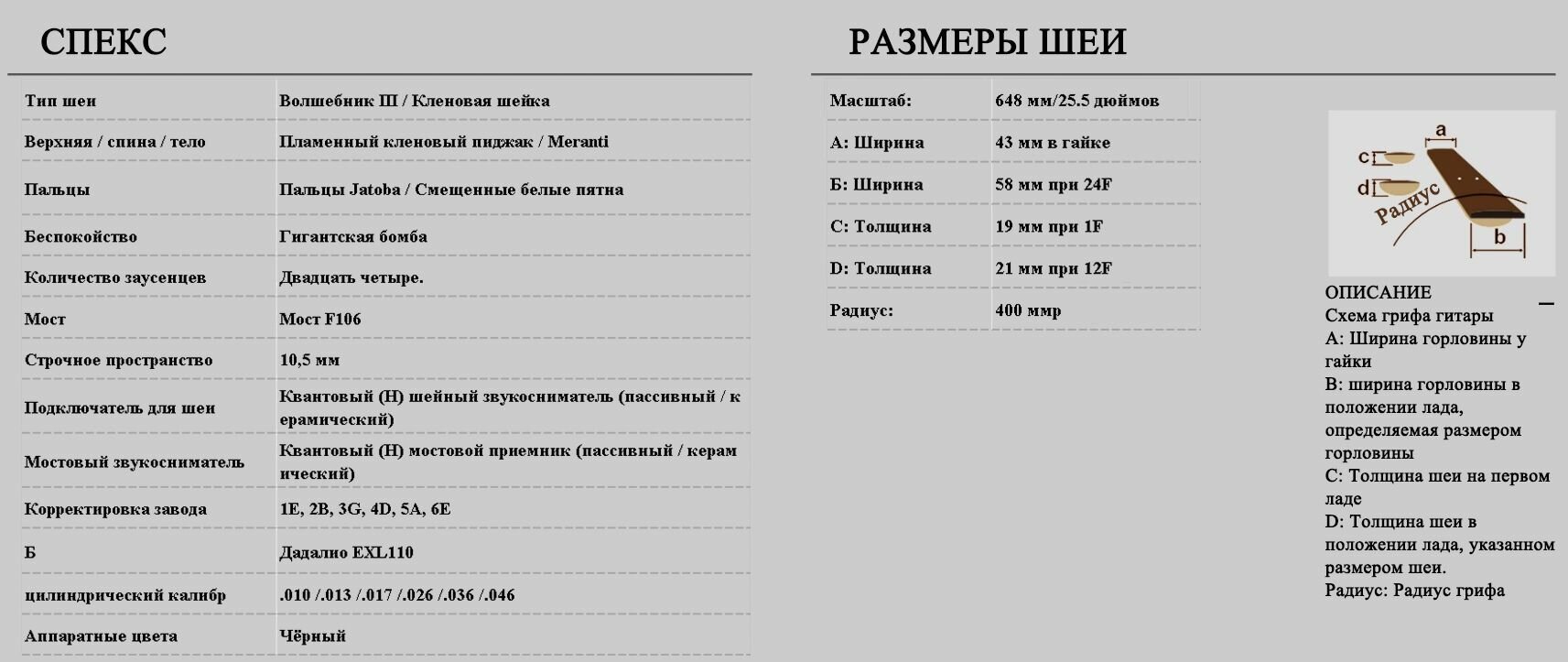 Электрогитара — фото 1