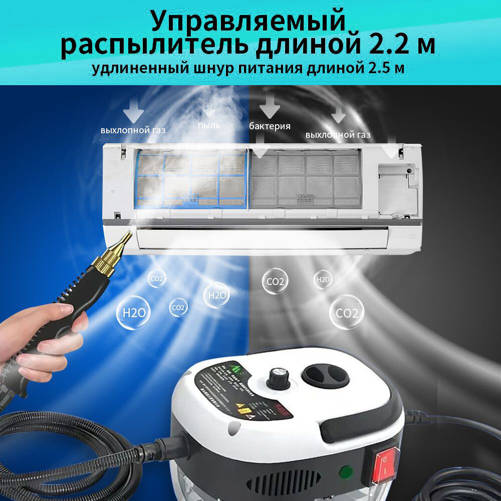 Пароочиститель — фото 1
