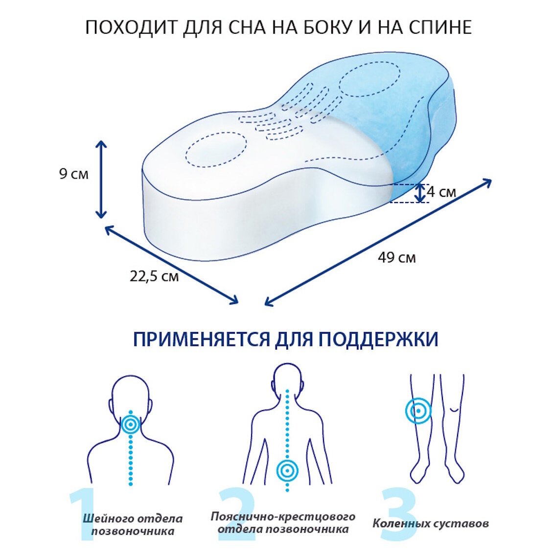 Валик П-213 ортопедический