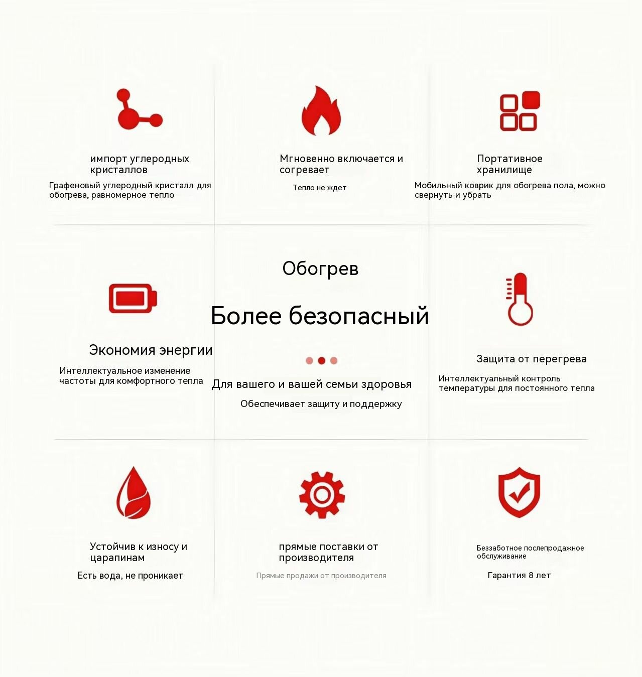 Коврик с подогревом — фото 1