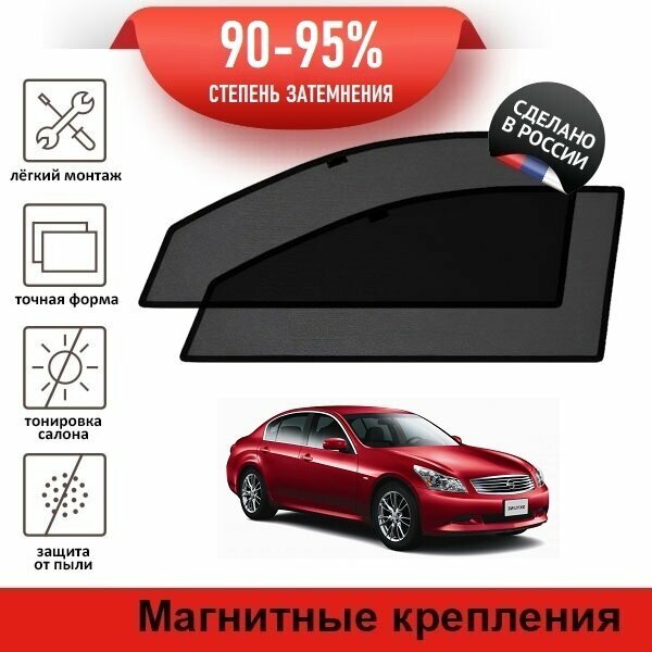 Каркасные шторки LATONIK PREMIUM на Nissan Skyline 12 (V36) (2006-2009) седан на передние двери на магнитах с затемнением 90-95%