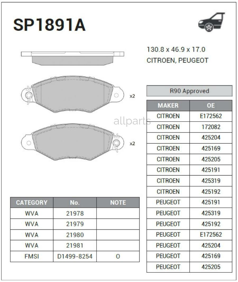 SANGSIN BRAKE SP1891A SP1891A колодки дисковые! передние\ Renault Kangoo KC0/1 01>, Nissan Kubistar 03>