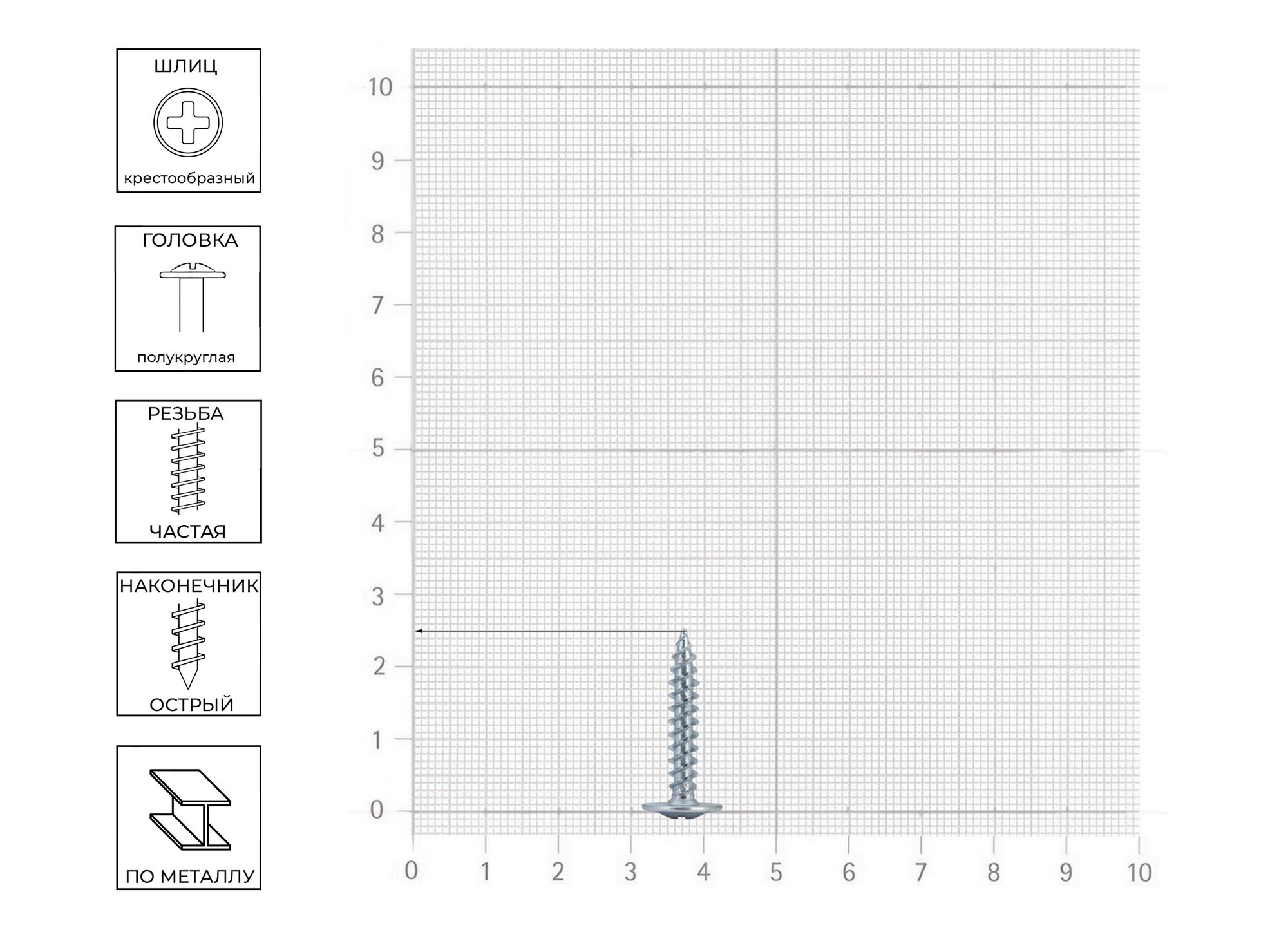 Саморезы Кач-Крепеж 0047350, сталь, с пресс-шайбой, 4,2x25 мм, 430 шт