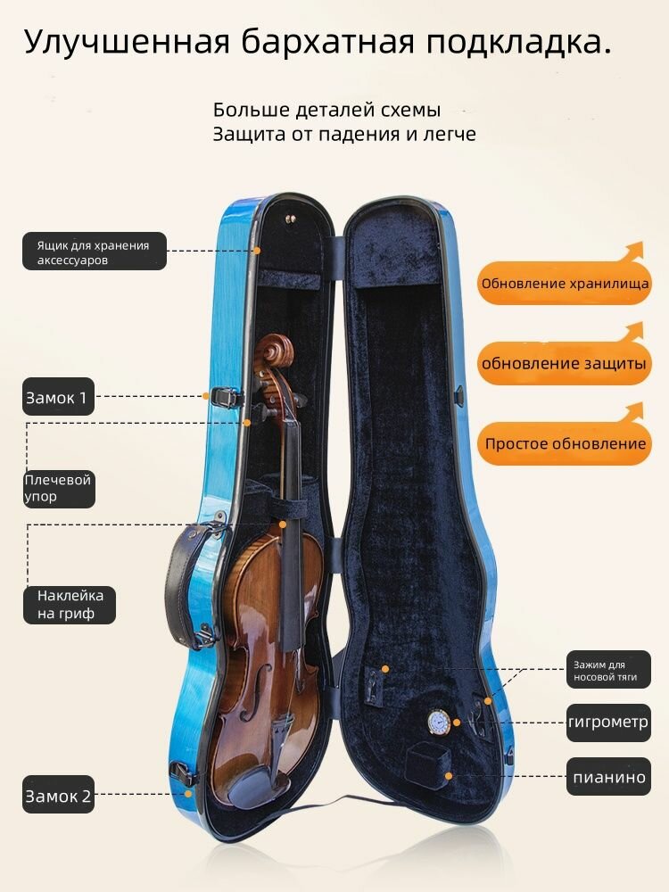 Сумка для оборудования