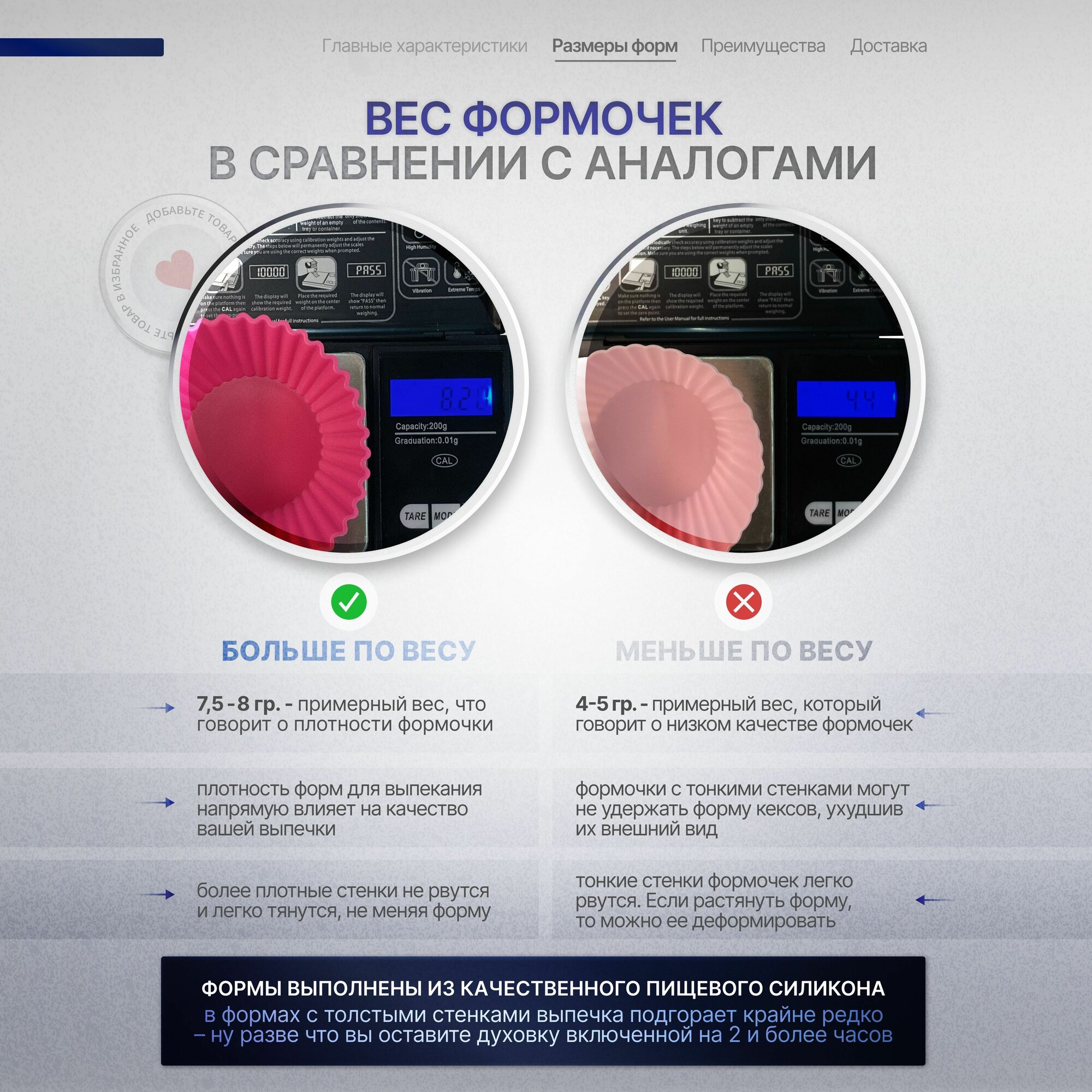 Формы для выпечки кексов, маффинов, тарталеток, капкейков. Силиконовые формочки для выпекания в духовке. Набор 12 шт.